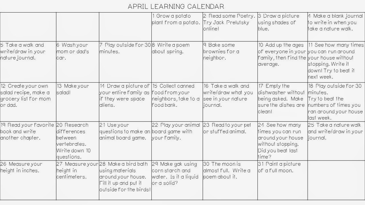 TeachNC: The time I gave up homework