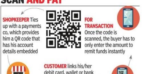 Latest Technology Information: Digital India. Indian Government to ...