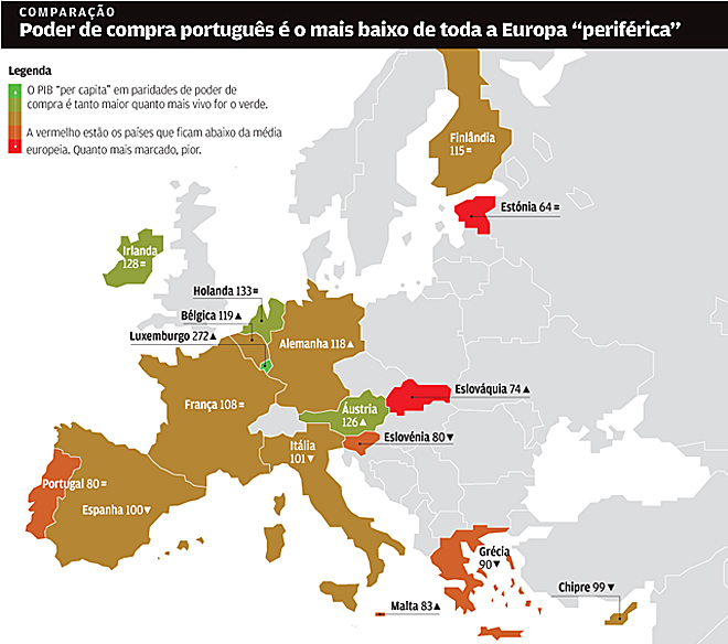 a espuma dos dias...: Poder de compra
