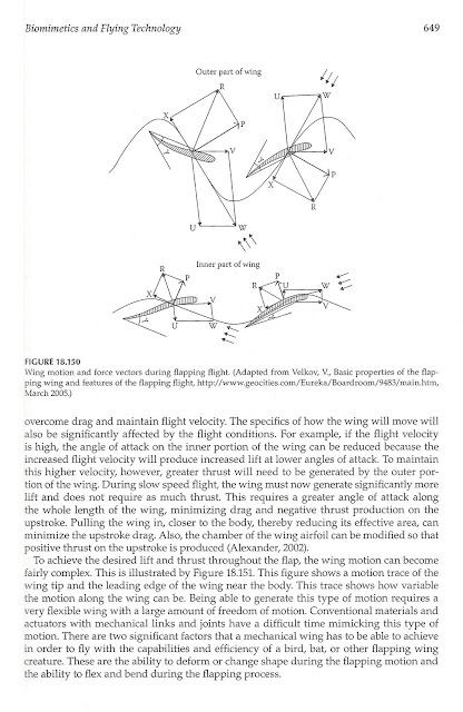 Flapping Wing: Basic properties of the flapping wing and features of ...