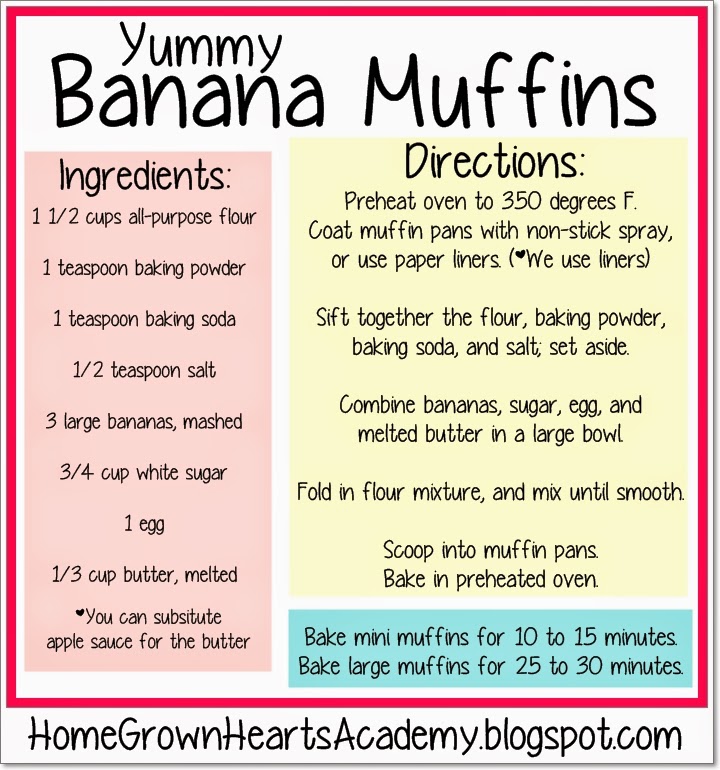Home Grown Hearts Academy Homeschool Blog: Banana Muffins - Recipe