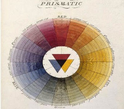 A Library of Design: The Return of Paint, Colour & Art