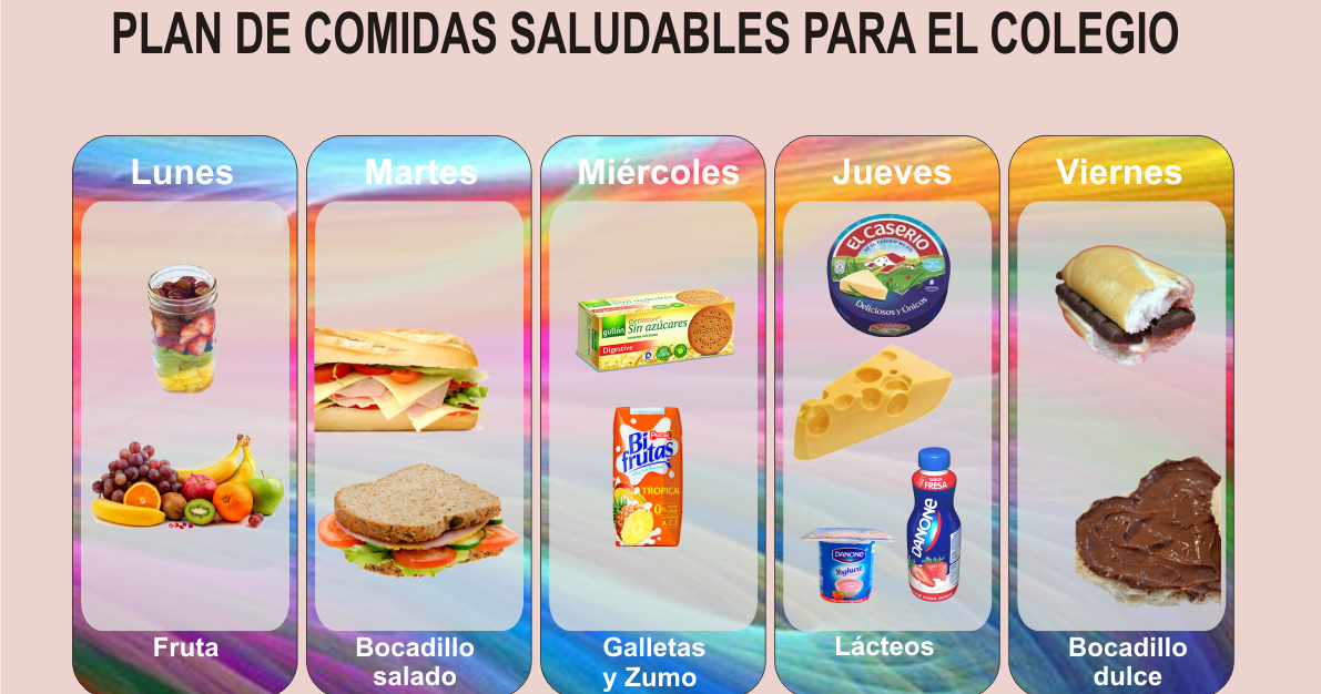 PLAN DE COMIDAS PARA EL COLEGIO ~ TODO PARA NANOS