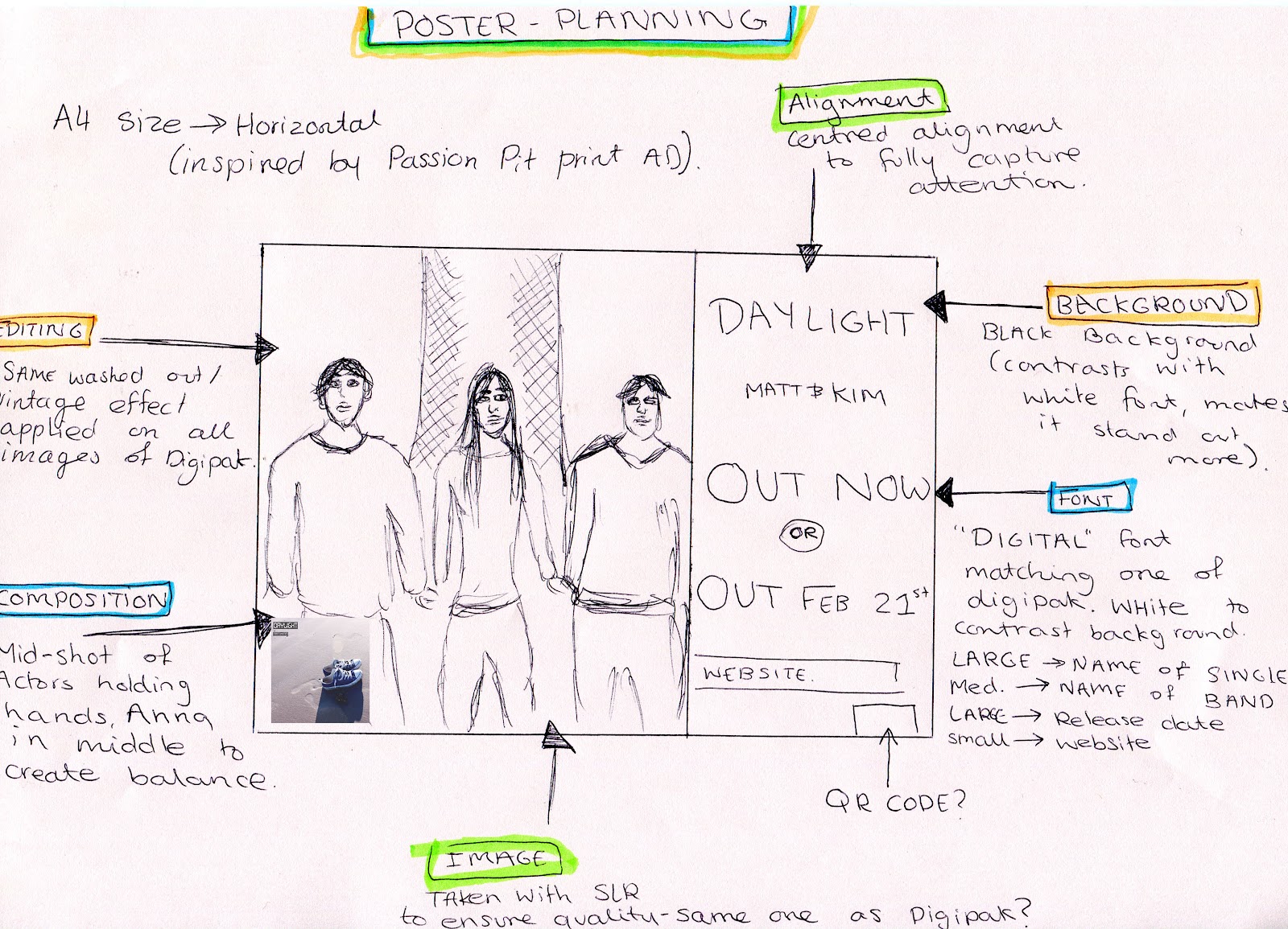 Kaleidoscope Works: 4. Plan of Print Advert