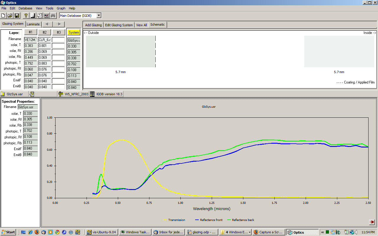 model | simulate | visualize: Three-Phase Simulation in Radiance Using ...