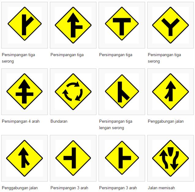 PeJe Elementary School Site's: Rambu lalu lintas