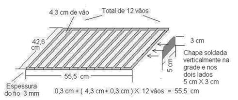 Grade de arame galvanizado