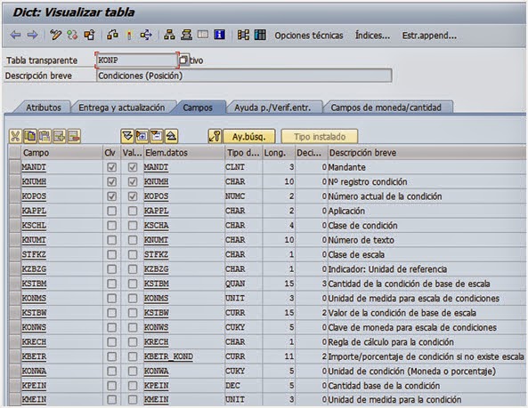 CREATING VOFM CUSTOM ROUTINE