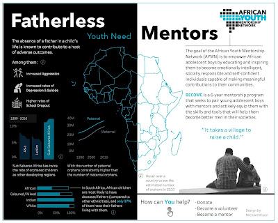 Pixel Mixer: Creating a "Transparent" Map in Tableau