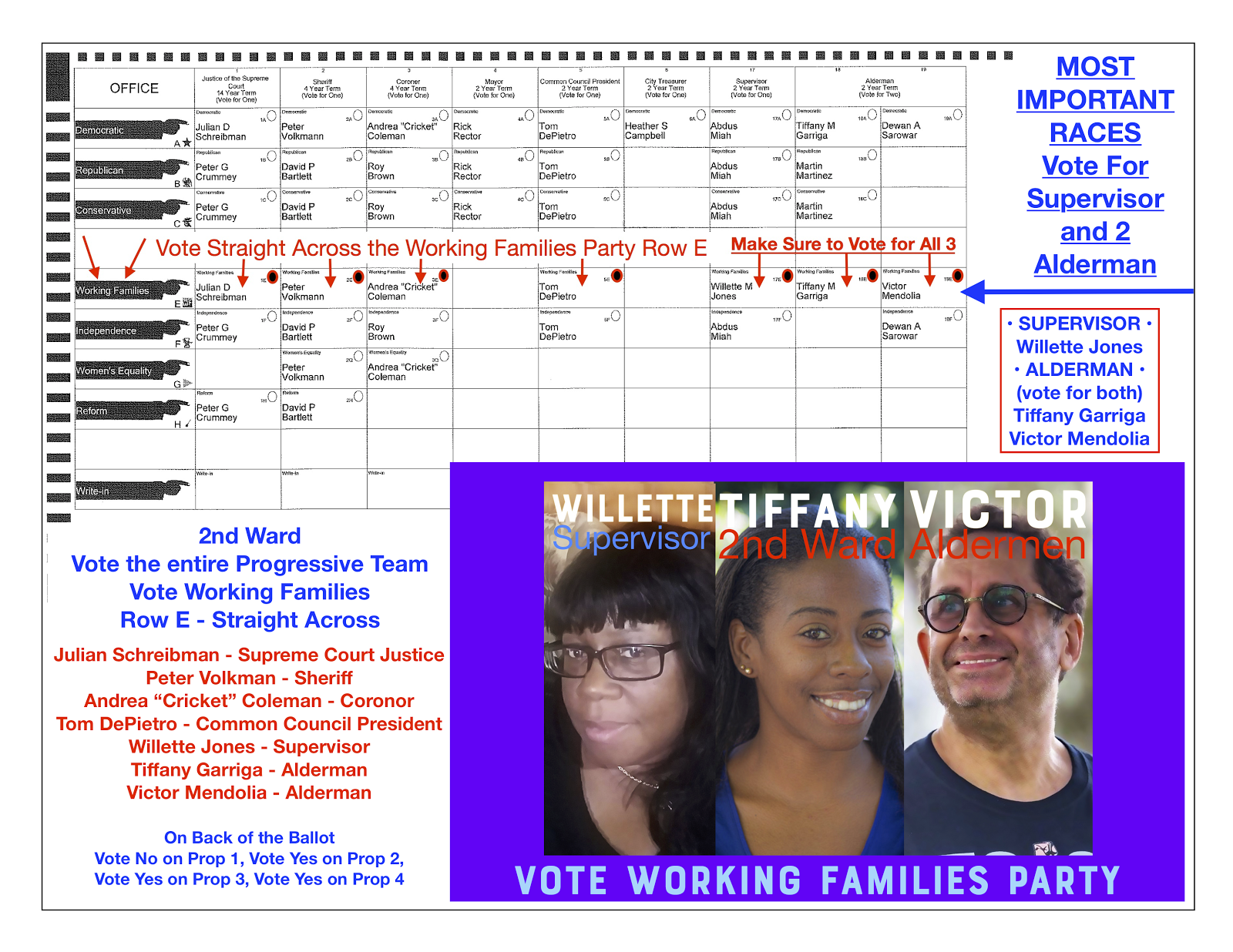 Hudson 2nd Ward Progressive Team: Candidates