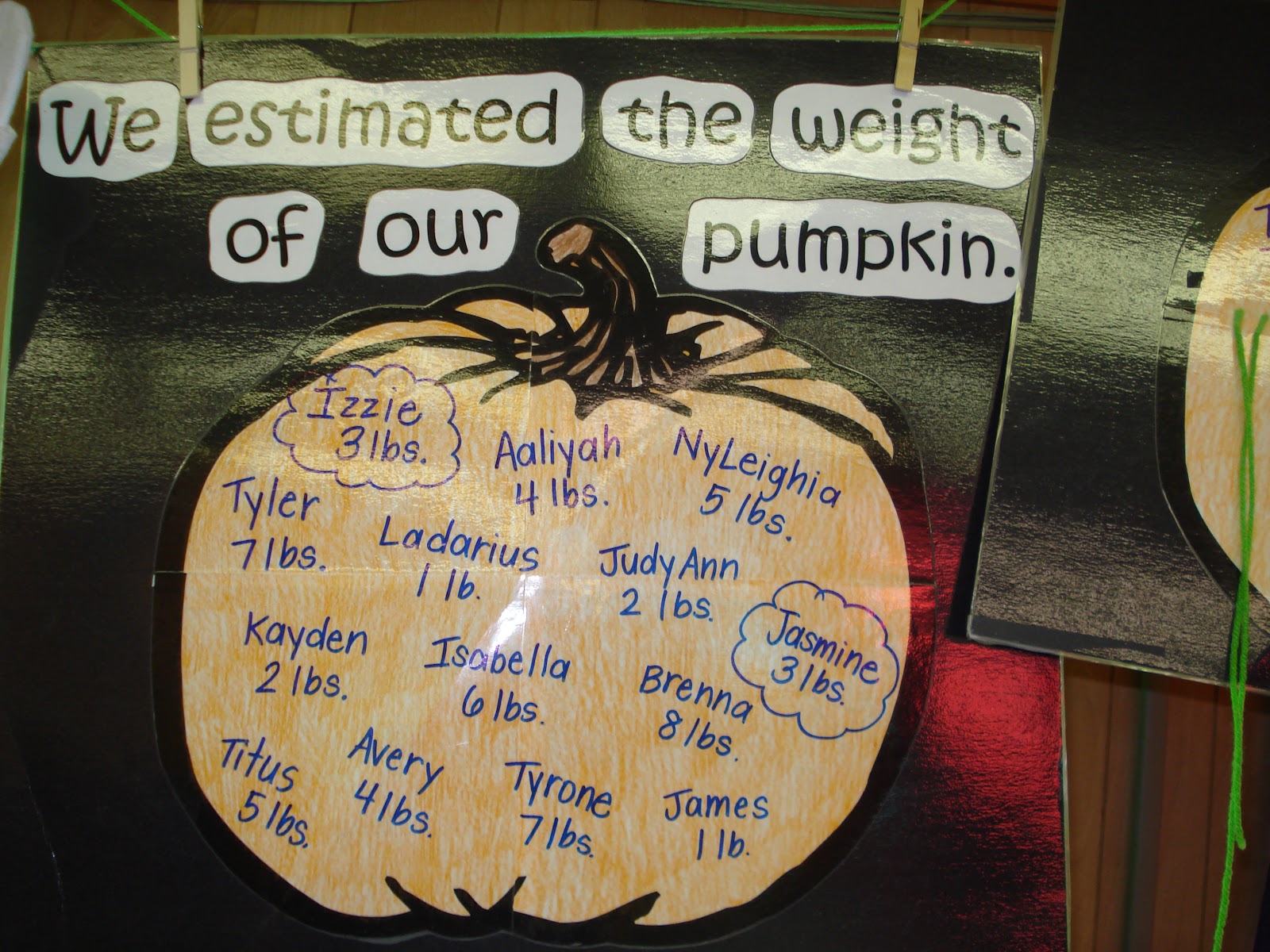 Pumpkin Investigations! - Primary Press