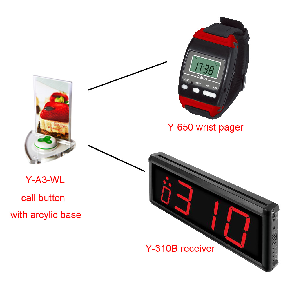 MEEYI wireless calling system: restaurant service calling system