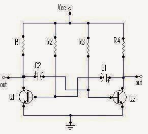 ASTABIL MULTIVIBRATOR ~ DWI CIPTO MAULANA