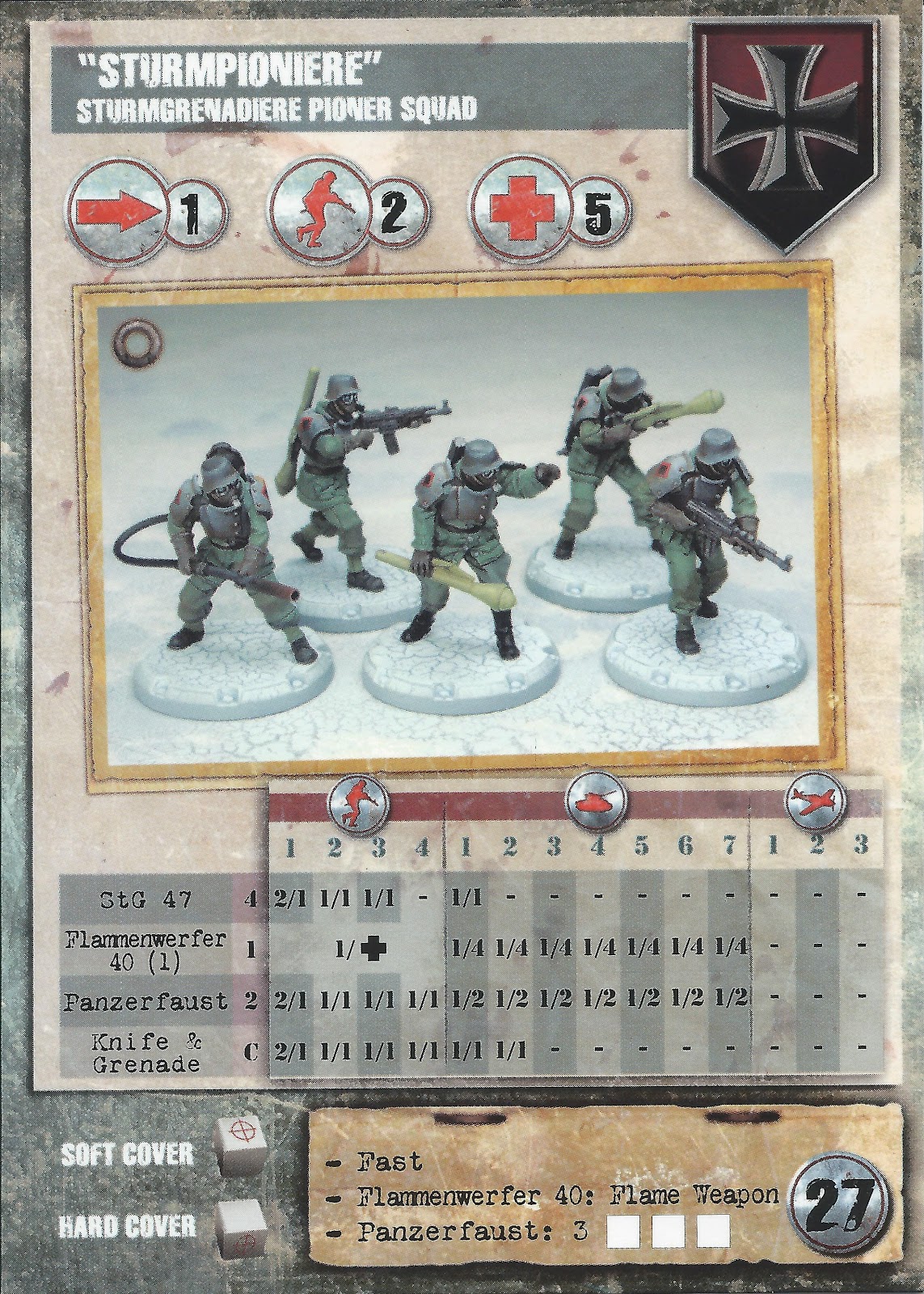 PDX DUST: AXIS Unit Cards