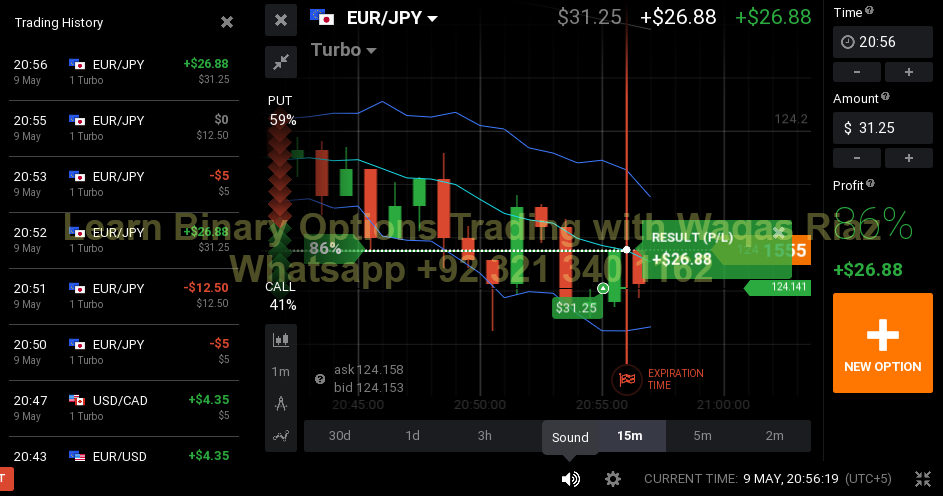 Binary Options Trading Session 9th May, 2017