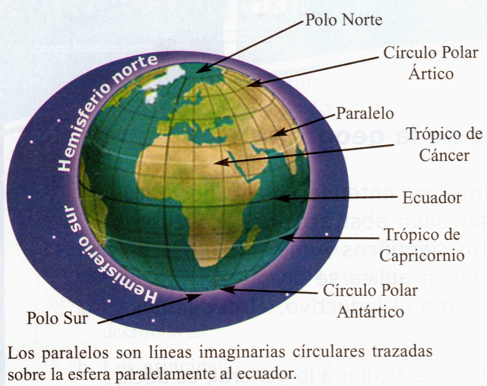 La metodología geográfica