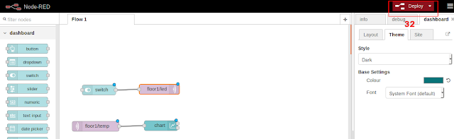 Demo 42: How to build an IoT Dashboard using Node-Red dashboard and ESP