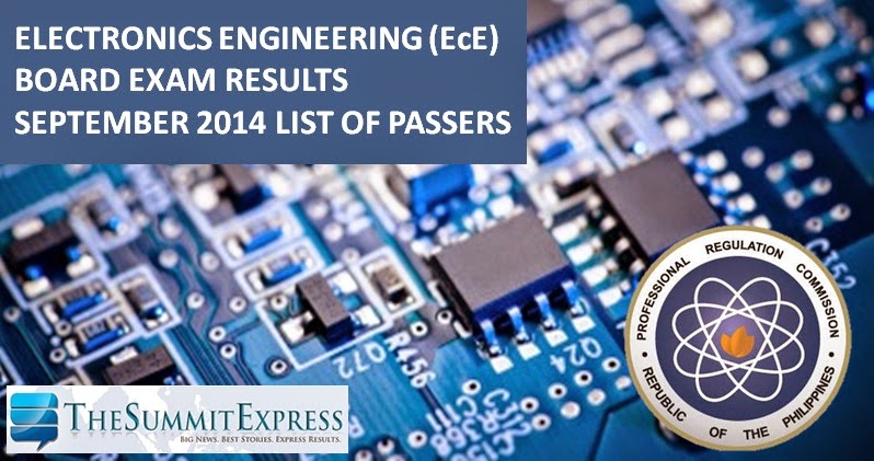 List of Passers: ECE, ECT board exam results September 2014 release