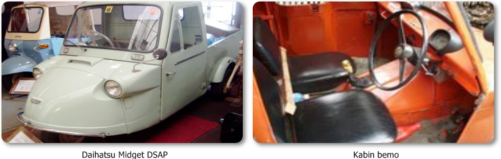 Sejarah Bemo di Indonesia