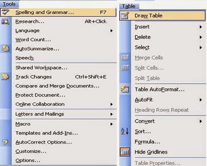 Bachtiar Rivaie Blog: Fungsi tools pada Microsoft Word