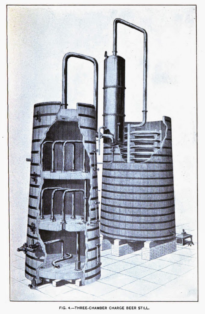 Eens wat anders proberen, (echte) rum – Spirits – Stookforum