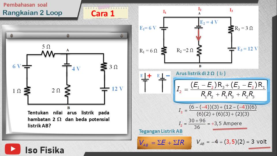 Rangkaian Listrik 2 Loop - Solusi Fisika