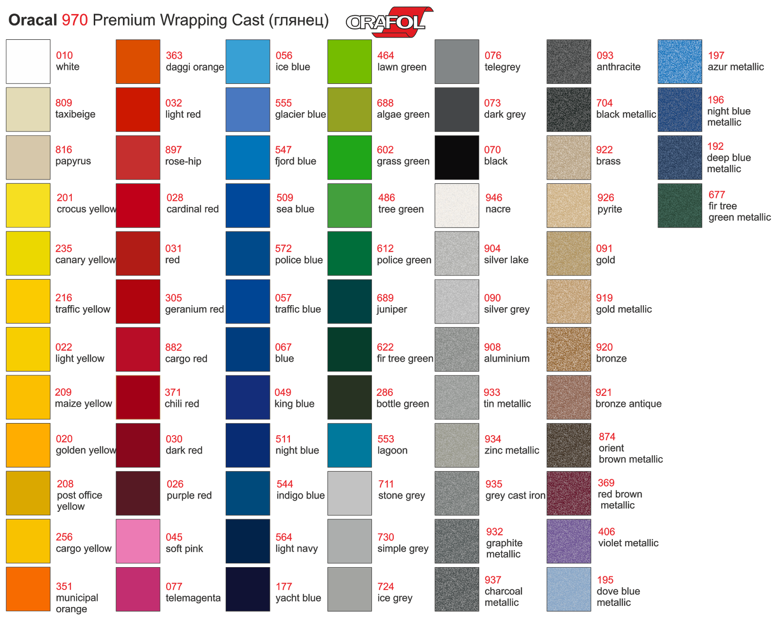 Katalog sticker oracal - BALI DECALS