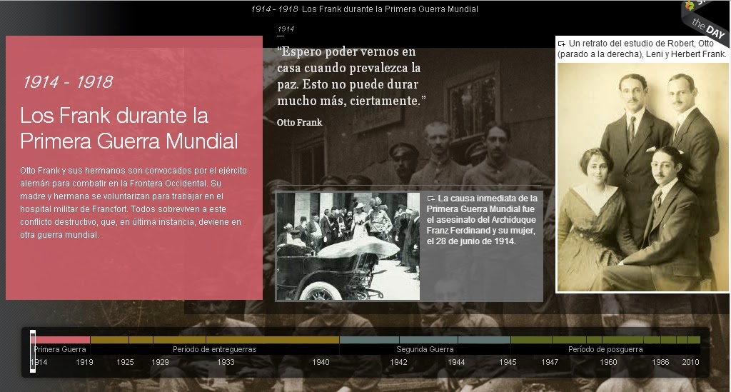 Escuela pública Los cronopios de sexto.: Visitamos el Museo de Ana Frank
