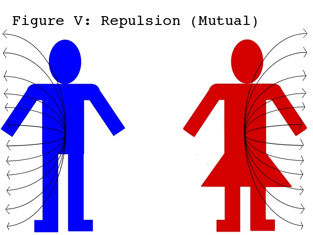 Falling Down The Train