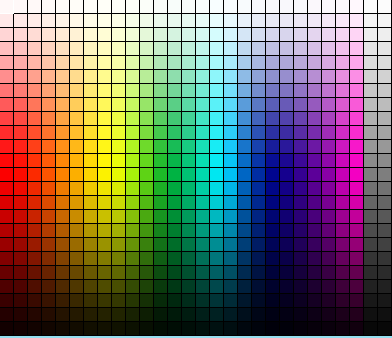 The Heart Of Woozworld : colour codes