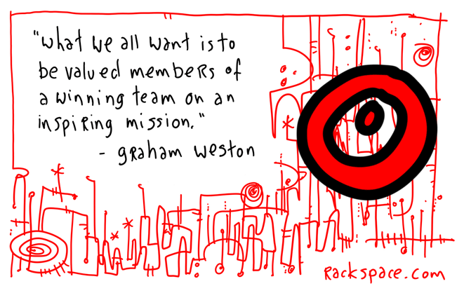 Person 2 Person Engagement: This is How Rackspace Sets The Tech World's Gold Standard For Active ...