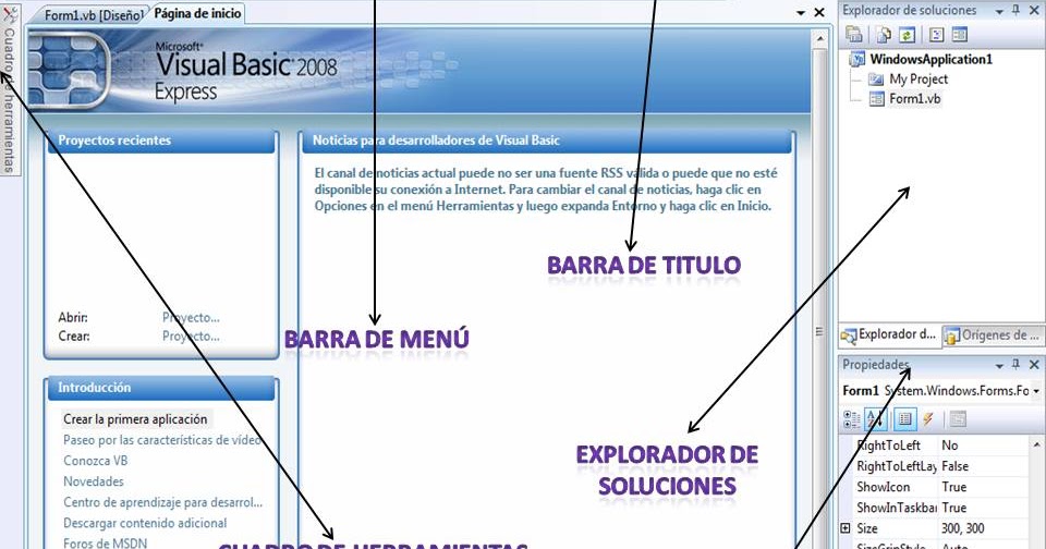 AYUDA TECNOLÓGICA : PARTES PRINCIPALES DE LA PANTALLA DE VISUAL BASIC.NET