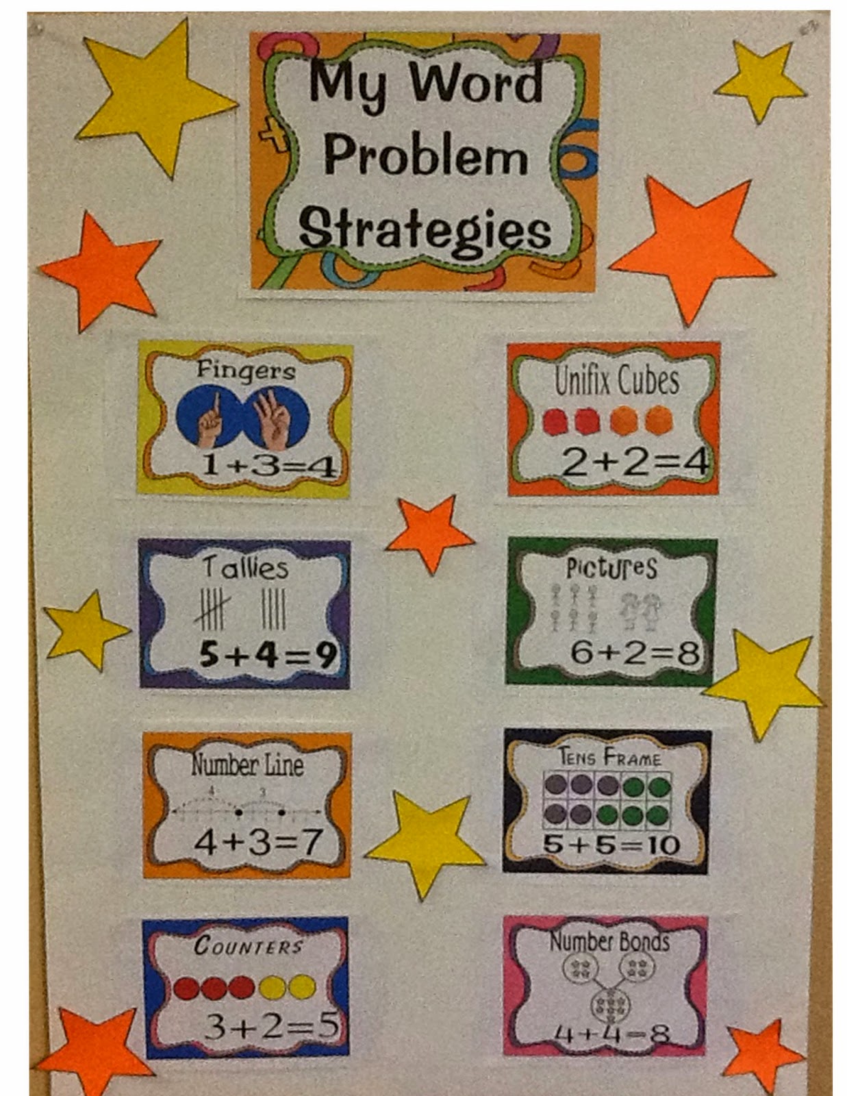 Christina's Kinder Blossoms: CGI Strategies Posters