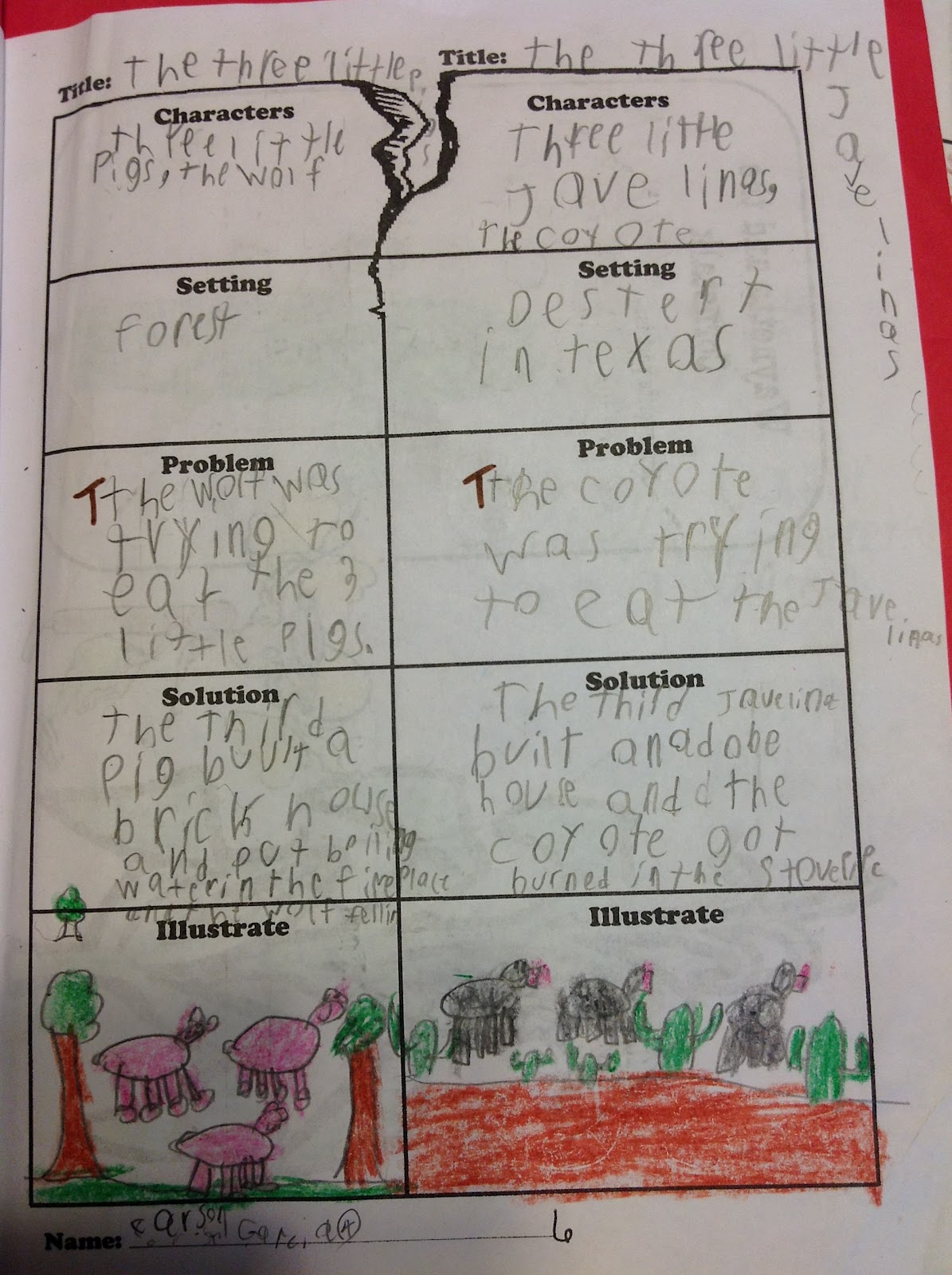 Totally Terrific in Texas: Texas Fractured Fairy Tales