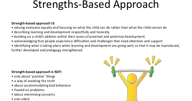 The Weleful Social Briefing: What is and what is not Strength-based ...
