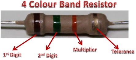 How to calculate through-hole resistors value?