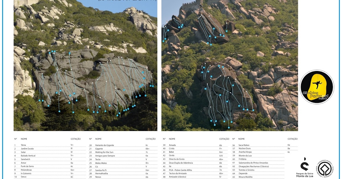 CLIMBING PORTUGAL: PENEDO DA AMIZADE - Sintra