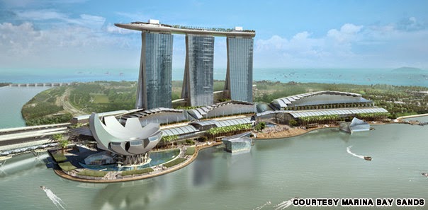 BIM Troublemaker: Modelling MBS 1: The Hotels