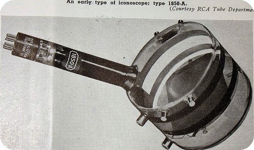 CONOCIENDO EL ICONOSCOPIO MUNDO SEELFREI