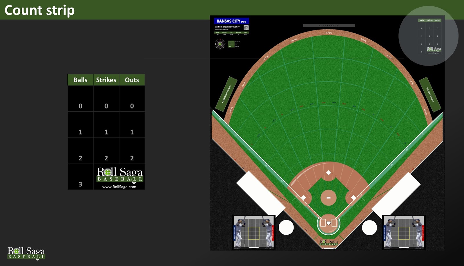 New Stadium Design - Roll Saga Baseball Blog