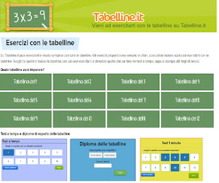 Scuola primaria PADRE MARCO D'AVIANO: Esercitarsi sulle tabelline con ...