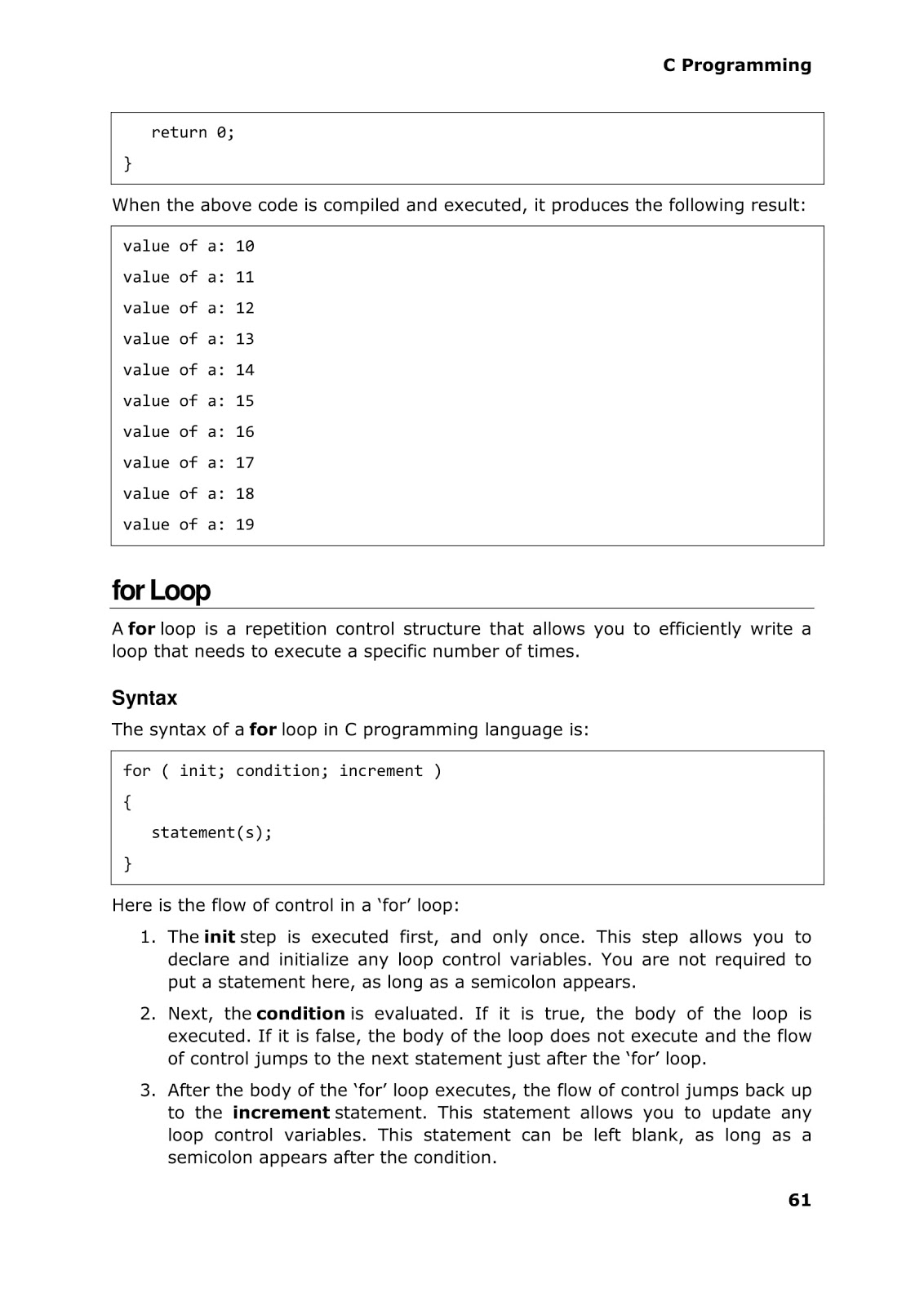 Computer Languages And Work From Home Jobs C Language Loops