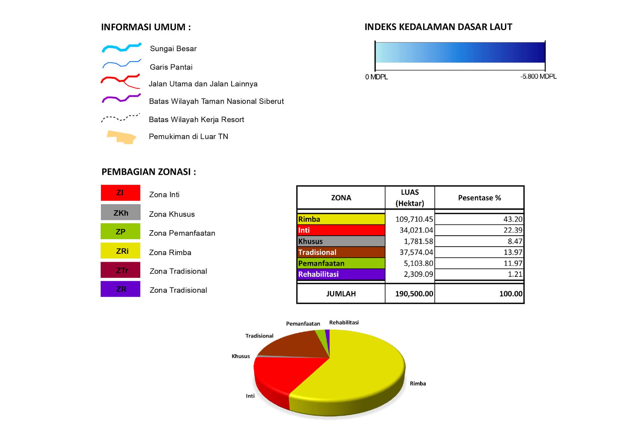 √ DOWNLOAD PERATURAN, LAYOUT DAN SYMBOL PETA - INDONESIA GEOSPASIAL