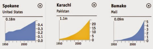 Map of the Week: The World's Megacities