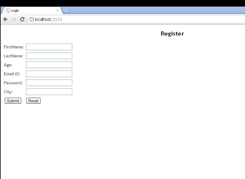 Sample Register Form in Asp.net MVC3 Razor | 20Fingers2Brains