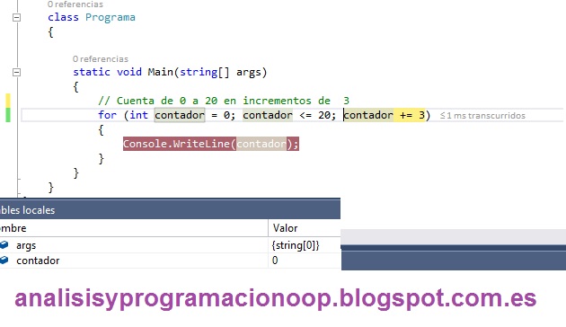 Análisis y Programación: Curso avanzado de C#.Instrucciones de bucle (for)