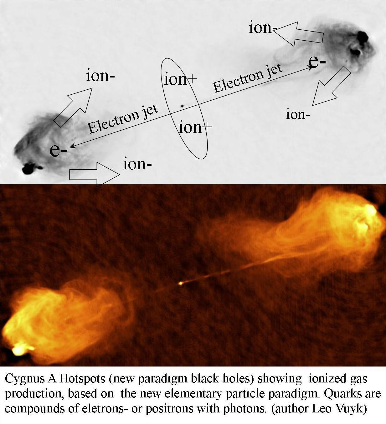 Quantum Function Follows FORM, (Q-FFF Theory) An Entangled Mirror ...