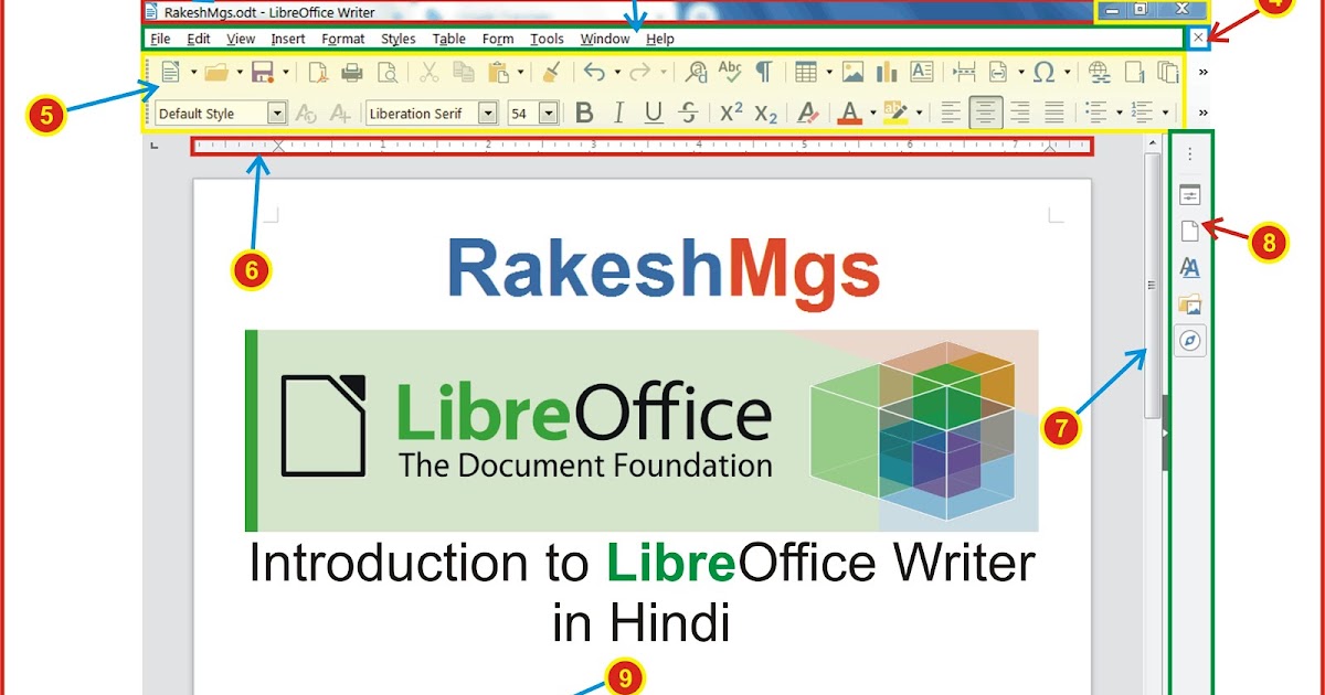 Introduction To LibreOffice Writer in Hindi Notes लिब्रे ऑफिस के राइटर ...