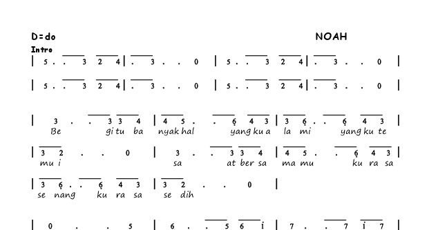 Not Angka | Not piano-Not Pianika-Not Balok-Note Angka Piano'