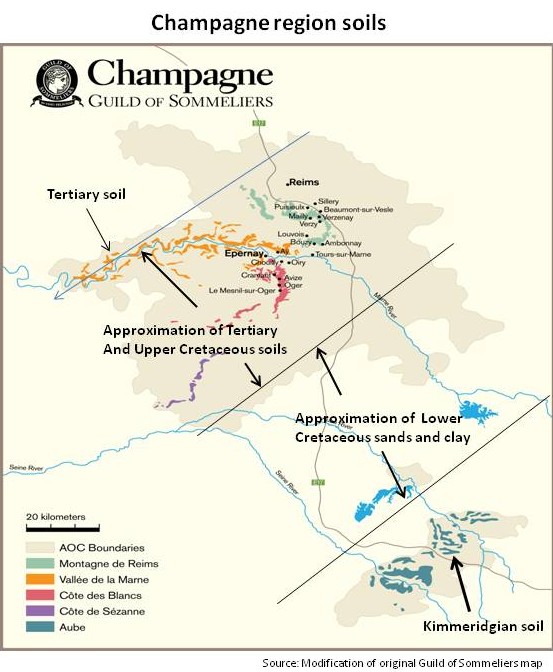 Wine -- Mise en abyme: The soils of the Champagne wine region